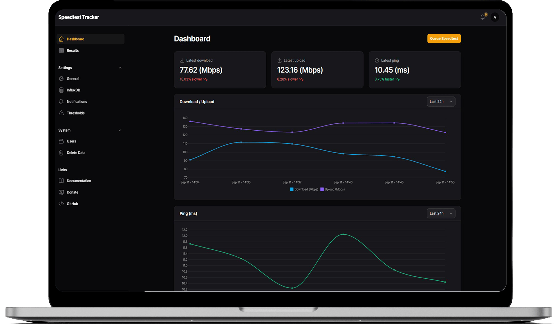 Speedtest Tracker+ – 锤子V君